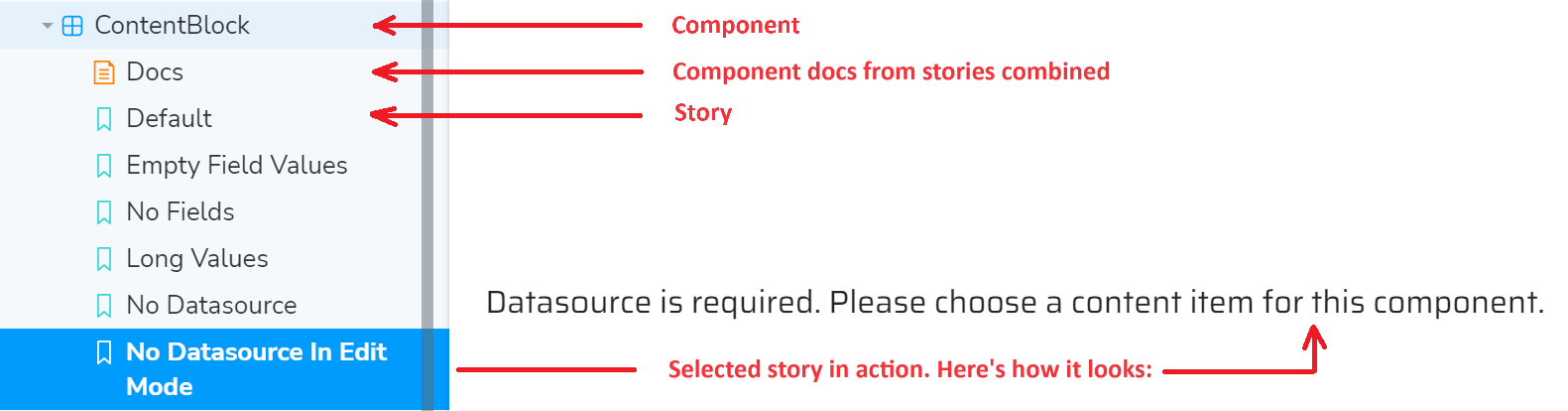 Storybook / Blogs / Perficient