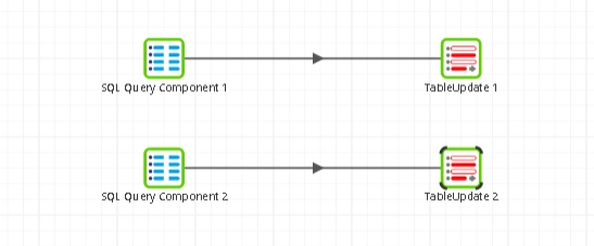 Getting Started with Matillion ETL Tool / Blogs / Perficient