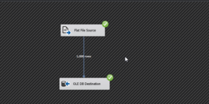 Basic Understanding of Full Load And Incremental Load In ETL (PART 1 ...