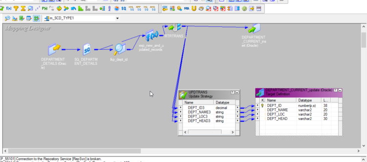 Implementation of SCD type 1 in Informatica PowerCenter / Blogs ...