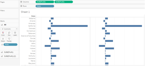 Cross-Database Connectivity and Data Blending in Tableau
