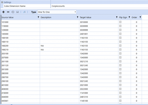 Configure Flat File Data Integrations in OneStream / Blogs / Perficient