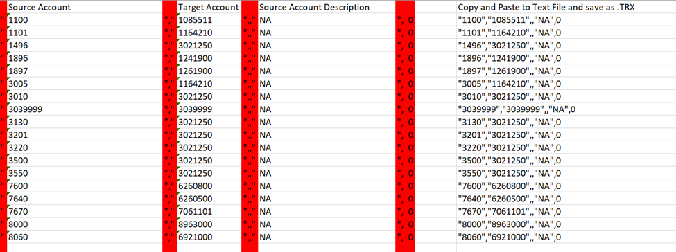 Configure Flat File Data Integrations in OneStream / Blogs / Perficient