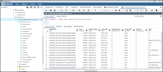 Load Data From Amazon RDS to Snowflake Using Matillion ETL Tool