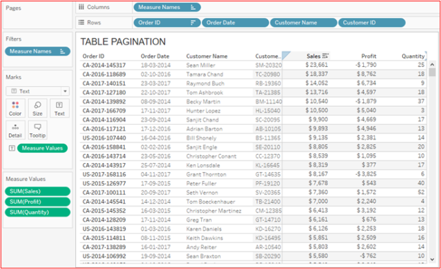 Tableau - Table Pagination / Blogs / Perficient