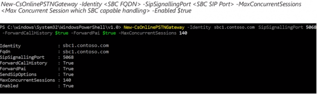 Direct Routing for Microsoft Teams Deep Dive: Part 3 / Blogs / Perficient