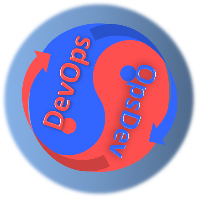 DevOps/OpsDev: The Name Debate is Over / Blogs / Perficient