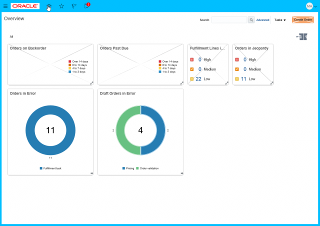 Leveraging Cloud Order Management To Increase Order Visibility / Blogs ...