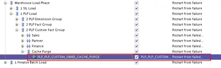 OBIEE Automated Cache Purge Using ODI / Blogs / Perficient