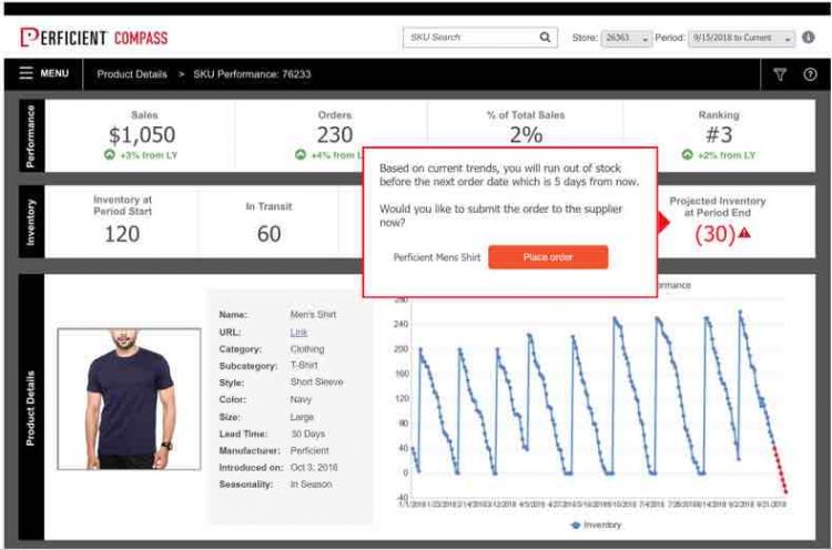 Gartner ITxpo: Augmented Analytics / Blogs / Perficient