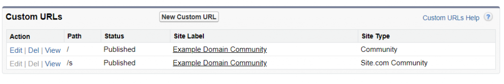 5 Steps to Setting Up a Custom Domain for a Lightning Community / Blogs ...