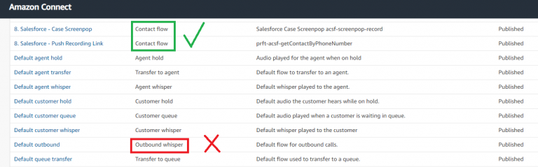 Automated Calling with Amazon Connect Outbound Contact API / Blogs ...