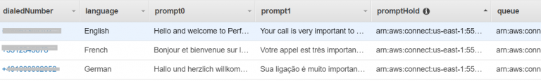Dynamic Contact Flow configuration with Amazon Connect / Blogs / Perficient