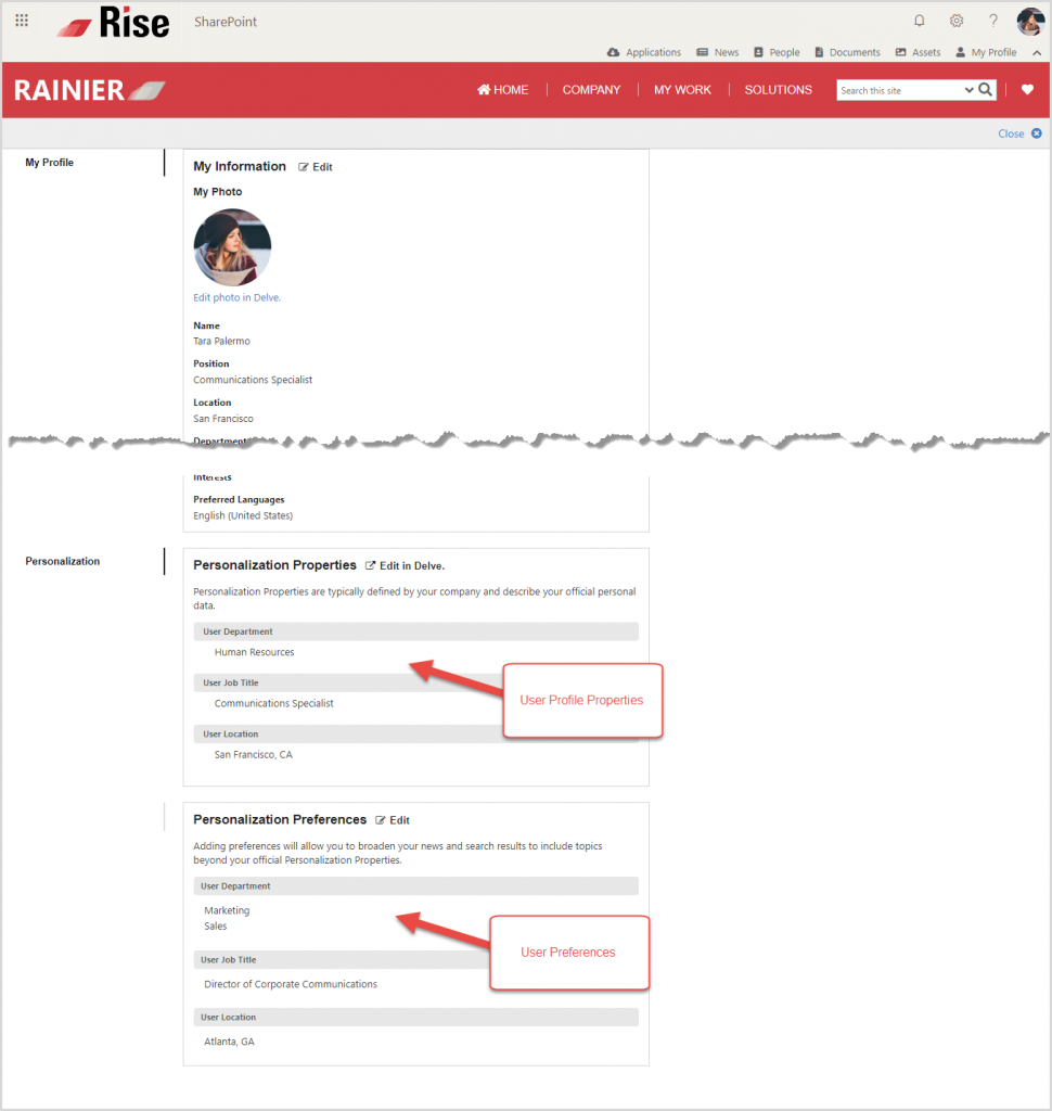 Creating a Personal Intranet User Experience / Blogs / Perficient