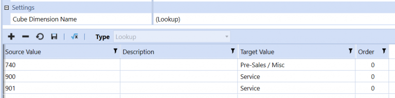 How to Implement Lookup Tables in a OneStream Application