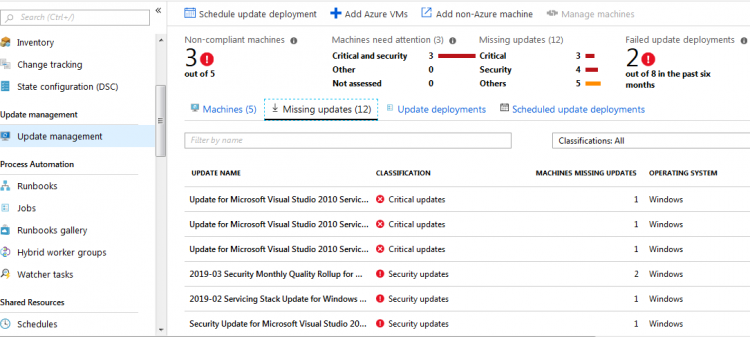 Deploying VM Updates with Azure Update Management / Blogs / Perficient