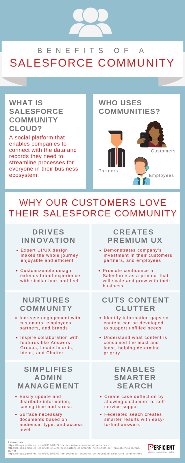Six Reasons Clients Love Salesforce Community Cloud [INFOGRAPHIC]