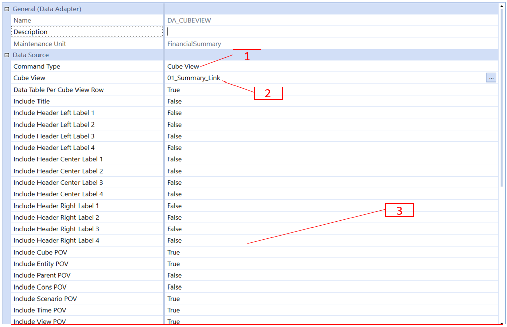 OneStream Splash 2019 Recap: Cube View Best Practices Design