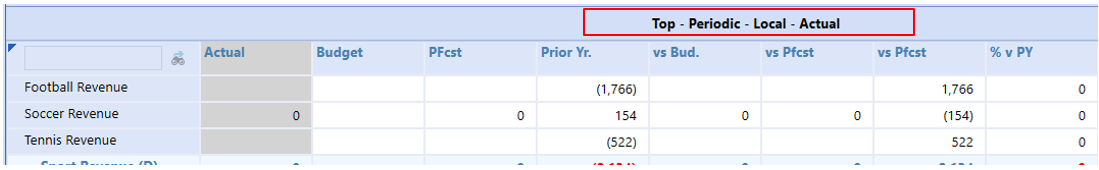 How to Add Runtime Details to OneStream XF Reports / Blogs / Perficient