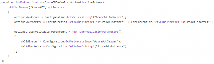Securing Your Web API Using Azure Active Directory / Blogs / Perficient