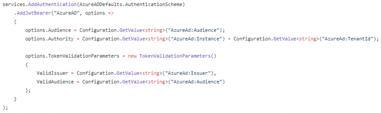 Securing Your Web API Using Azure Active Directory / Blogs / Perficient