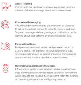 Benefits of Mobile Wayfinding in Healthcare / Blogs / Perficient