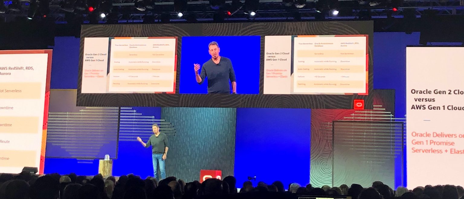 5 Key Updates from Day 1 of Oracle OpenWorld 2019 / Blogs / Perficient