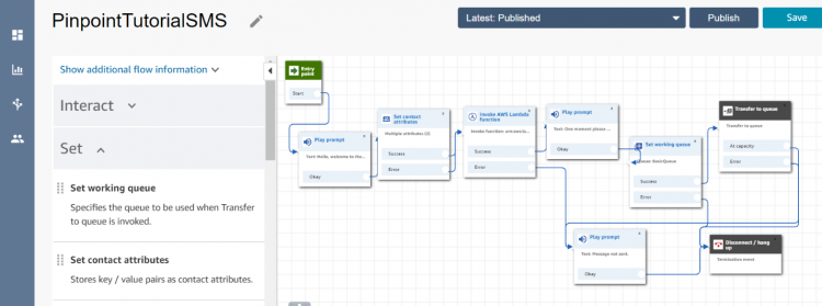 How to integrate SMS with Amazon Connect / Blogs / Perficient