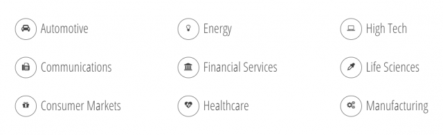 8 Valuable Resources to Prepare for Your Perficient Job Interview ...