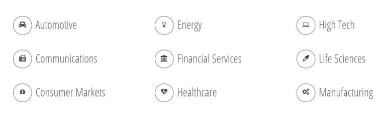 8 Valuable Resources to Prepare for Your Perficient Job Interview ...