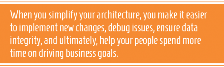 The Importance Of Simplifying System Architecture Blogs Perficient