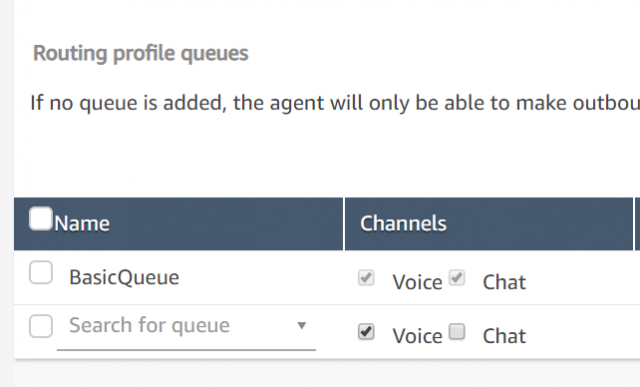 Building a Basic Inbound Chat Flow in Amazon Connect / Blogs / Perficient