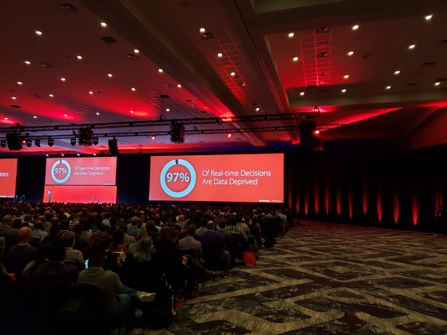 Too Weak, Too Slow: MicroStrategy World 2020’s Big Theme / Blogs ...