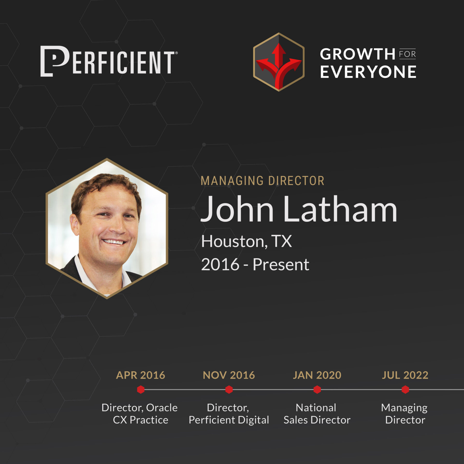 How John Latham Has Created His Own Career Path Through Growth, Relationships, and Influence ...
