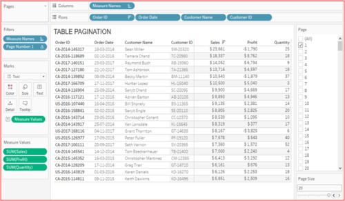 Tableau - Table Pagination / Blogs / Perficient