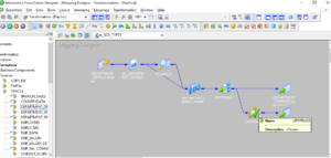 Implementation of SCD type 1 in Informatica PowerCenter / Blogs ...