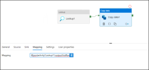 Column Mappings as a Dynamic Content in Azure Data Factory / Blogs ...