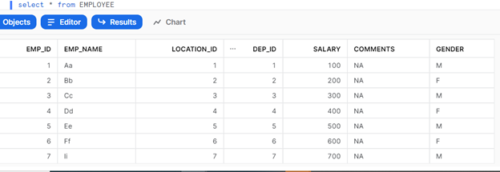 Dynamic Merge in Snowflake using Stored Procedure and Python - For SCD Type 1 / Blogs / Perficient