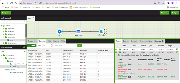 Load Data From Amazon RDS to Snowflake Using Matillion ETL Tool