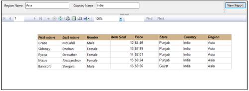How to create cascading parameters in Reporting services (SSRS) / Blogs ...