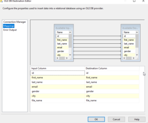 Basic Understanding of Full Load And Incremental Load In ETL (PART 1 ...