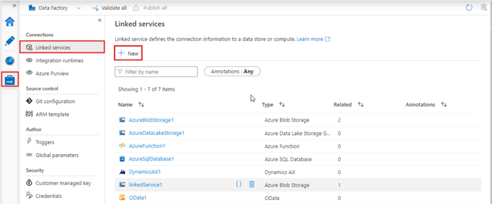 Pipelines and activities in ADF and Azure Synapse Analytics / Blogs ...