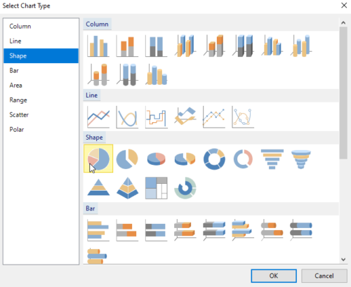How To Create Reports Using SQL Server Reporting Service(SSRS)