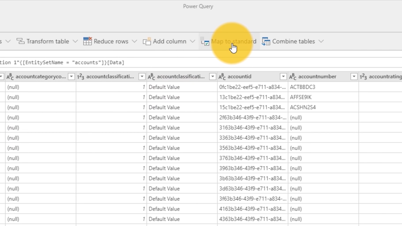 Introduction to Power BI Dataflows / Blogs / Perficient