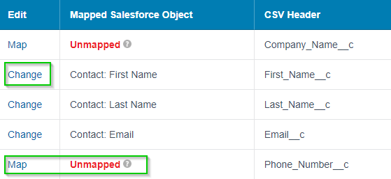 Data Management in Salesforce / Blogs / Perficient
