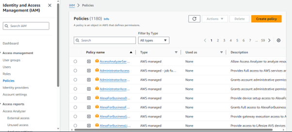 AWS S3 Integration with Snowflake / Blogs / Perficient