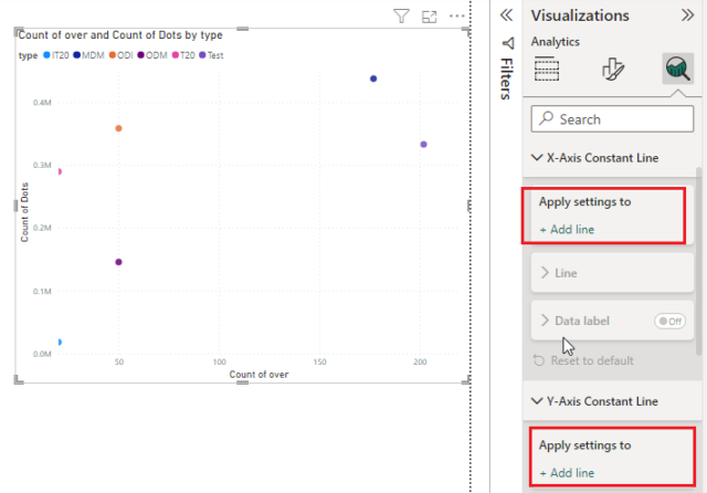 Analytics Pane in Power BI / Blogs / Perficient