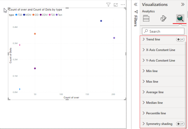 Analytics Pane in Power BI / Blogs / Perficient