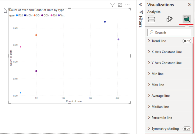 Analytics Pane in Power BI / Blogs / Perficient