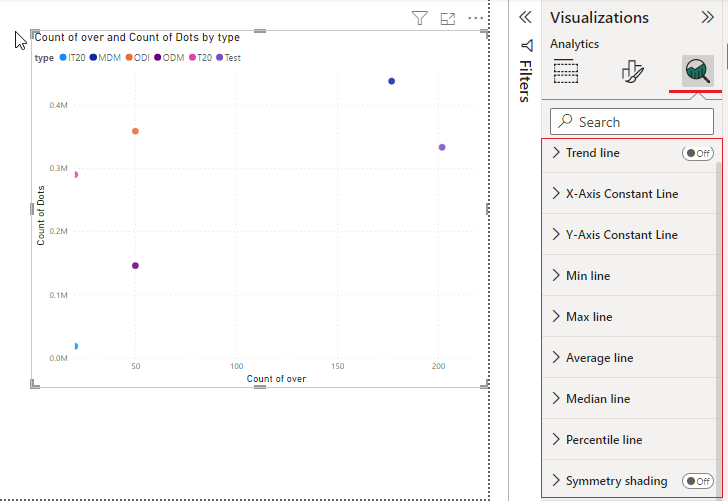 Analytics Pane in Power BI / Blogs / Perficient